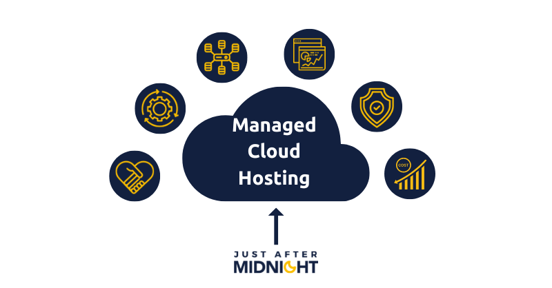 When to switch to a managed cloud service provider?